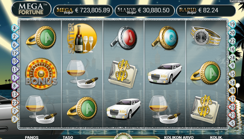 Mega Fortune - NetEntin Yksi Suosituimmista Peleistä Koskaan